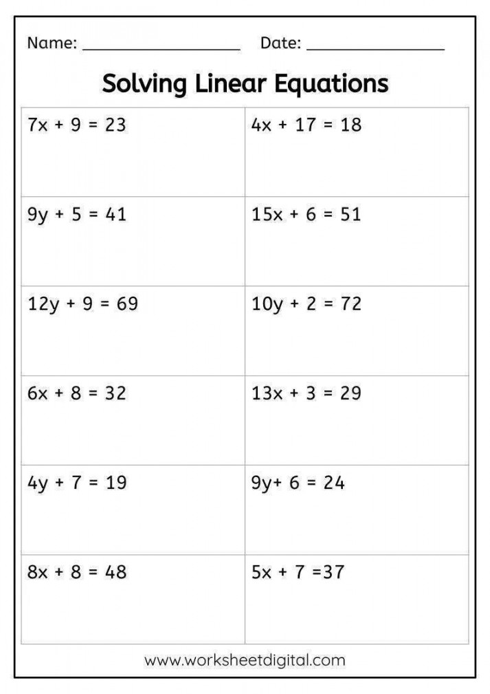 Graphing Linear Equations Worksheet 8th Grade Printable PDF Template Graphing Linear Equations Worksheet 8th Grade Printable PDF Template