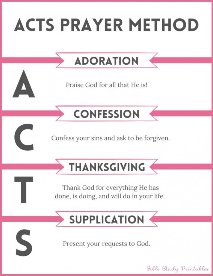 The Lords Prayer Worksheet Printable PDF Template The Lords Prayer Worksheet Printable PDF Template