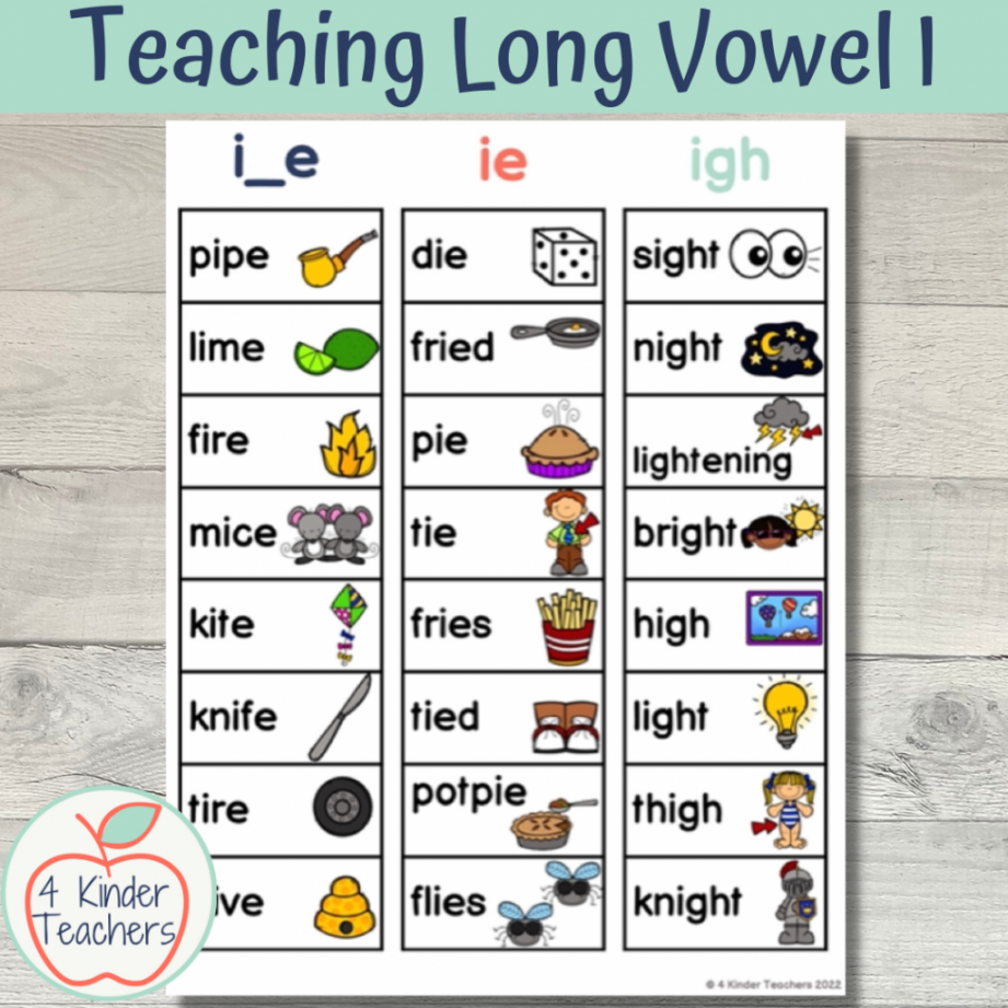 Teaching Long Vowels To Kindergarten Printable PDF Template Teaching Long Vowels To Kindergarten Printable PDF Template