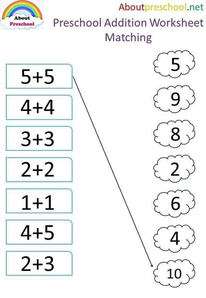 20 Addition Worksheets Kindergarten 1-5 – Printable PDF Template